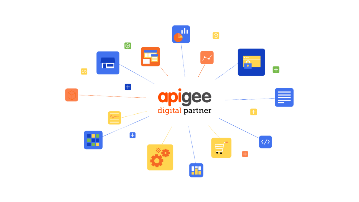 Apigee Enablement - Near BPO