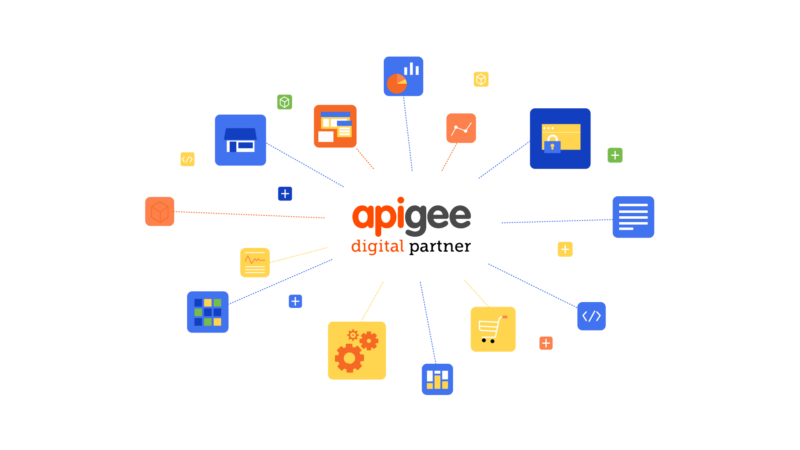 Apigee Enablement - Near BPO